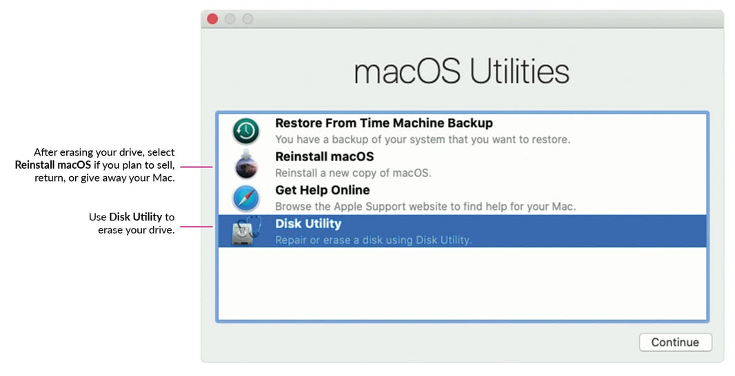 How to Erase & Reinstall macOS Using Option + Command + R (Full Guide ...