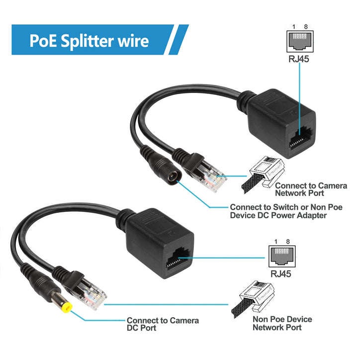 [Pair] Passive PoE Injector and PoE Splitter Kit with 5.5x2.1 mm DC ...
