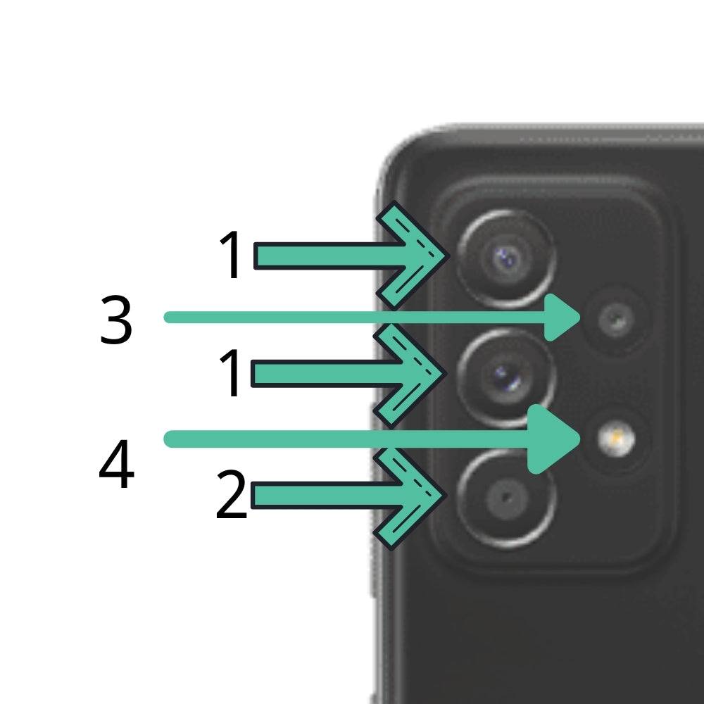 Samsung Galaxy A52 (SM-A525/A526) Back Rear Camera Lens | Polar Tech ...